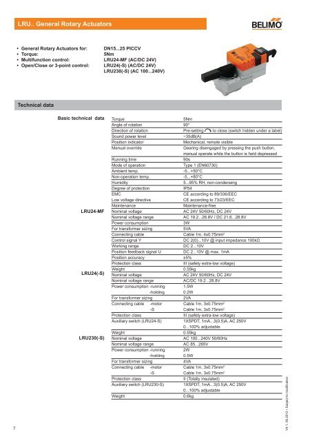 LRU.. General Rotary Actuators - Belimo Actuators (Shanghai)