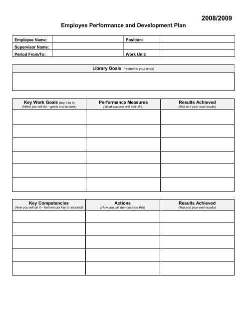 Employee Performance and Development Plan - BCLTA