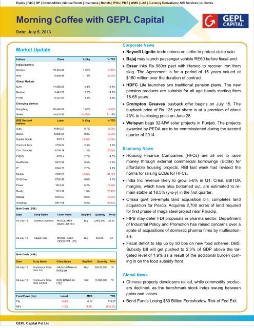 Morning Coffee with GEPL Capital