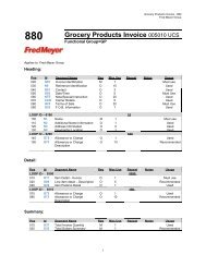 cXML Invoice Annotated - Procserve