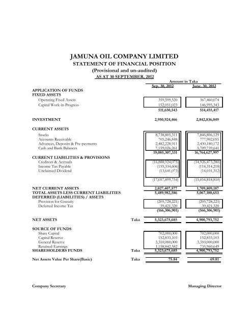 Jamuna Oil Logo Palm Oil Logo Vector Art, Icons, And Graphics For Free