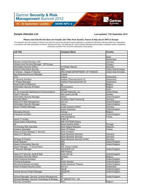 Sample Attendee List
