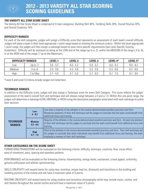 2012 - 2013 varsity all star scoring scoring guidelines - Varsity.com