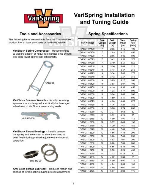 Installation Guide - Total Control Products