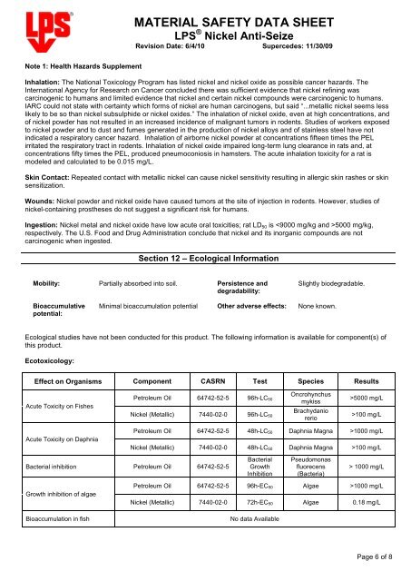 MATERIAL SAFETY DATA SHEE