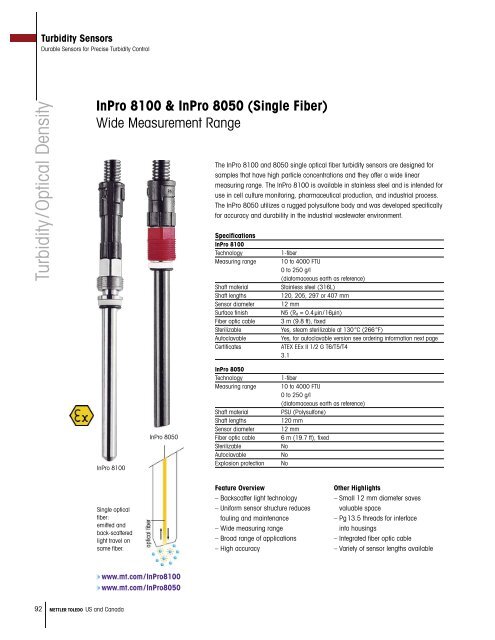 Turbidity/Optical Density - Vci-analytical.com