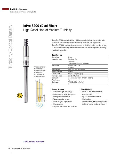 InPro 8200 (Dual Fiber) Turbidity/Optical Density
