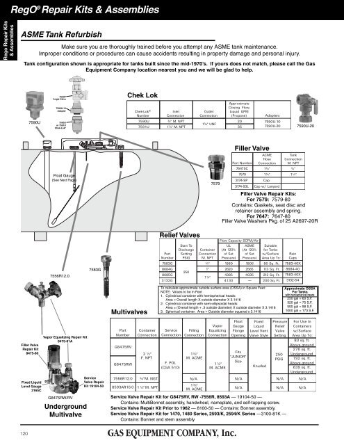 RegOÂ® Repair Kits & Assemblies - Gas Equipment Company, Inc.