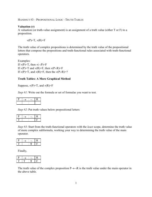 Propositional Logic: Truth Tables - David W. Agler Propositional Logic: Truth Tables - David W. Agler