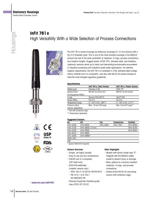 InFit 761e Housings - Vci-analytical.com