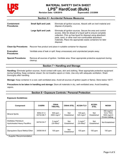 MATERIAL SAFETY DATA SHEE
