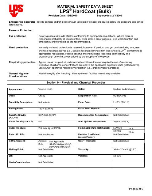MATERIAL SAFETY DATA SHEE