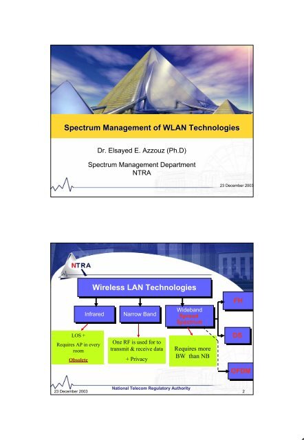 Spectrum Management of WLAN Technologies Wireless LAN ...