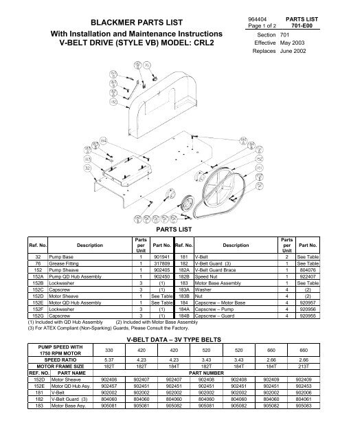 V Belt Drive Parts List