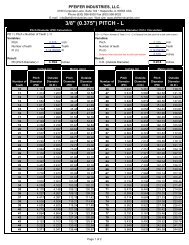 8mm STD Timing Belt Pulley PD and OD Chart - Pfeifer Industries