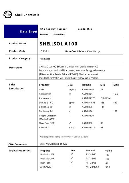 ShellSol A100 - Americas