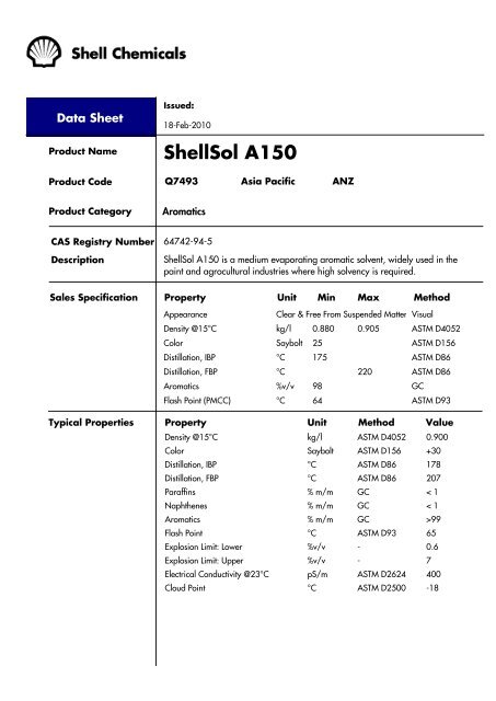 ShellSol A150 - Asia Pacific