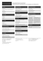 Clean Code Cheat Sheet