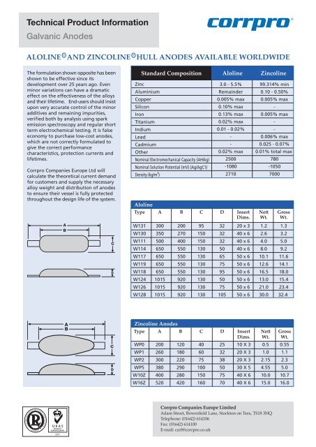 Aloline and Zincoline - Corrpro.Co.UK
