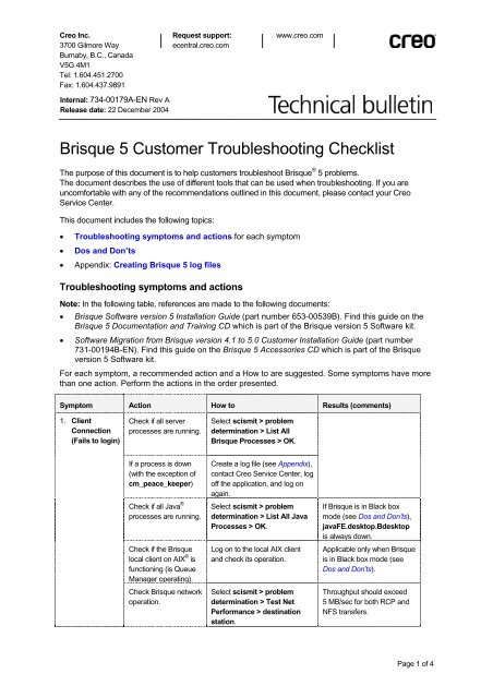 Brisque 5 Customer Troubleshooting Checklist - Kodak
