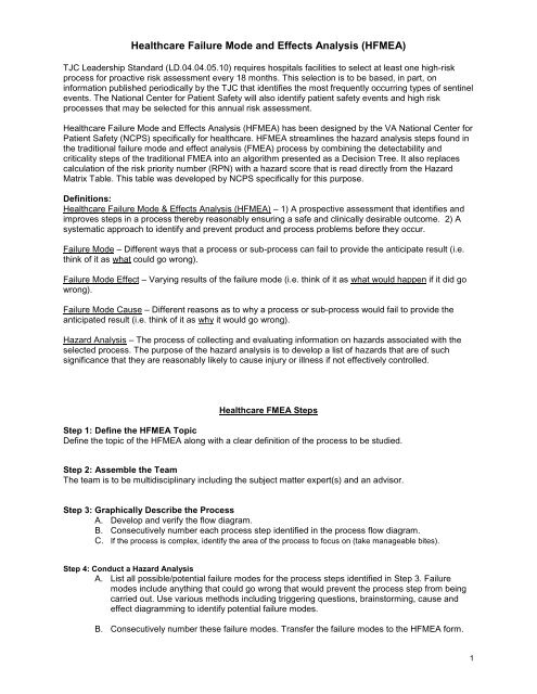 Healthcare Failure Mode and Effect Analysis (HFMEA)