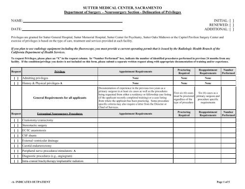 New Privilege List - Neurosurgery - Sutter Medical Center