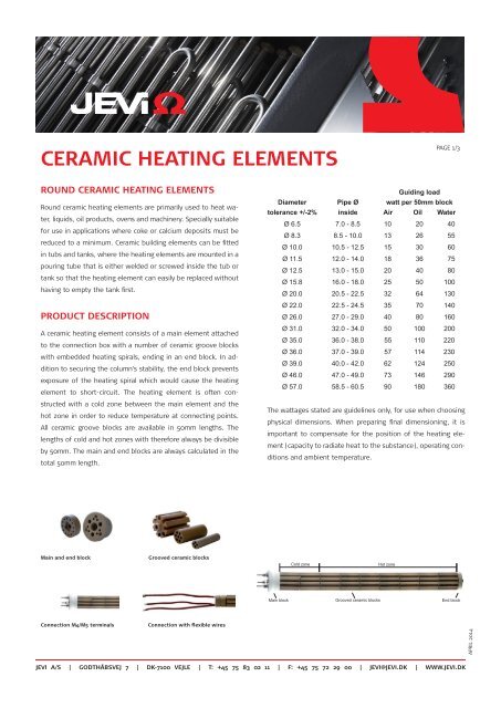 CERAMIC HEATING ELEMENTS - Jevi