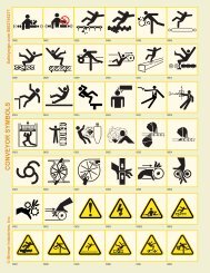 Brimar's Standard Label Sizes - Safety Signs