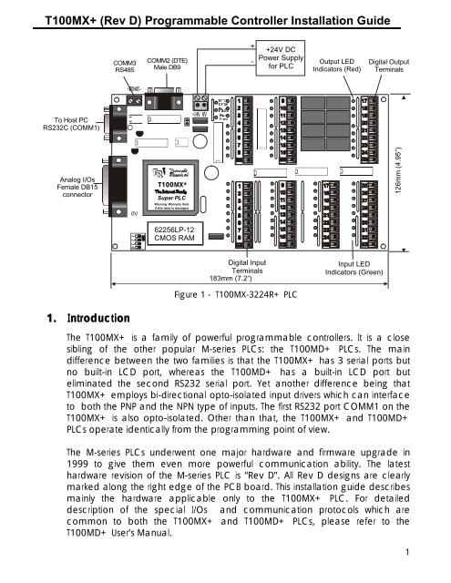 T100MX+ (Rev D) Programmable Controller Installation Guide