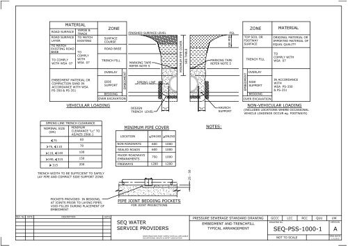 SEQ Pressure Sewerage Drawings 1000 to 1102 (PDF)