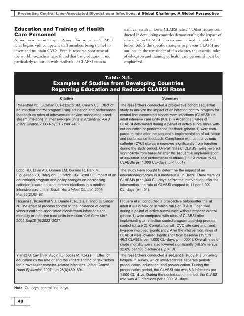 Preventing Central Line