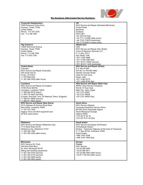 Rig Solutions Aftermarket Service Numbers: - National Oilwell Varco