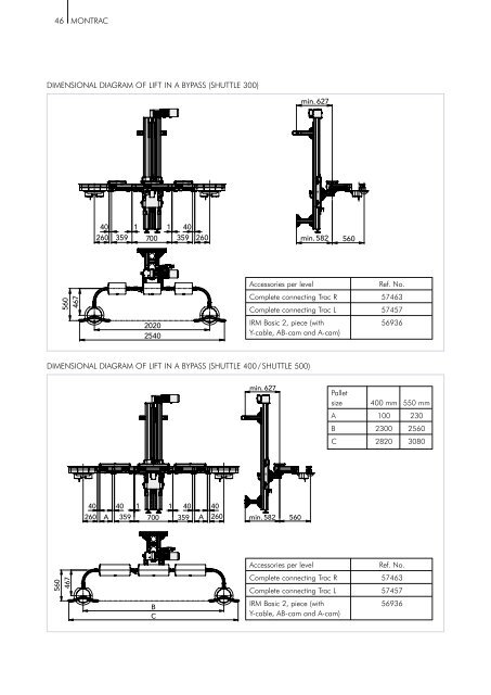 46 montrac montrac 47 Dim