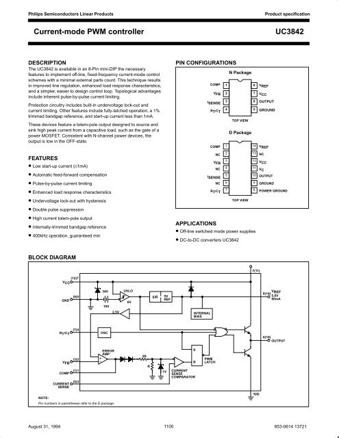 Current Mode Pwm Controller