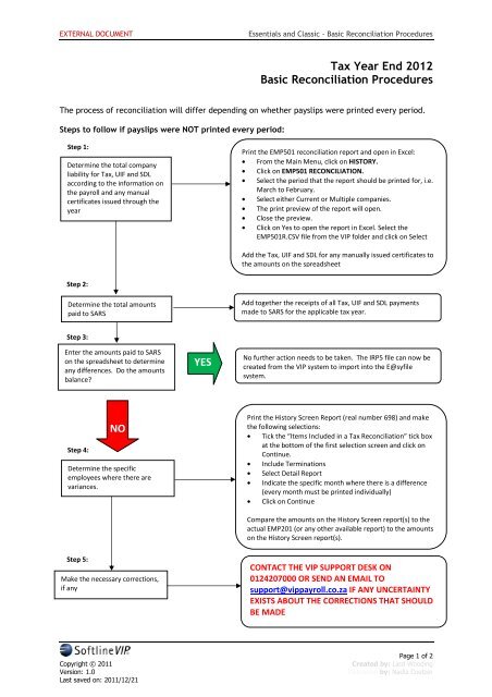 Essentials and Classic - Basic Reconciliation Procedures - VIP Payroll