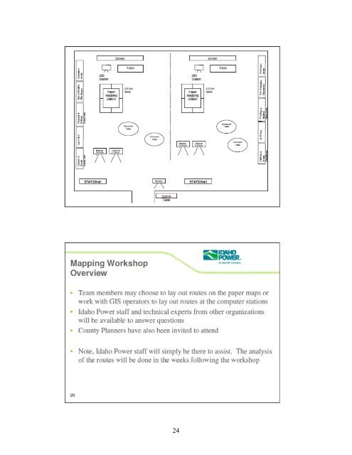 Appendix 1 - Boardman to Hemingway Transmission Line Project