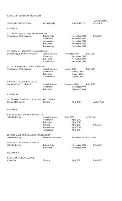 Sampaloc Tanay Rizal Logo Of College Of Agriculture