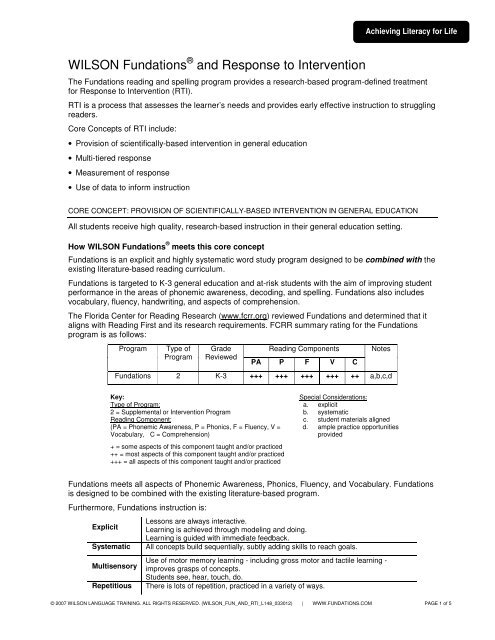 WILSON Fundations and Response to Intervention