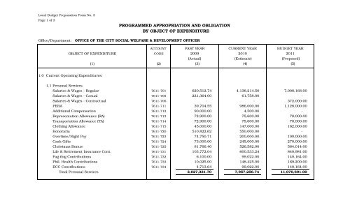 by object of expenditure programmed appropriation ... - Navotas City
