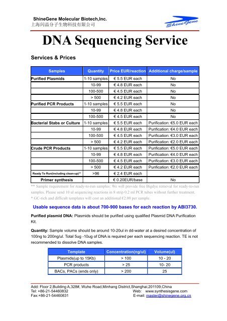 DNA Sequencing Service - Gene Synthesis