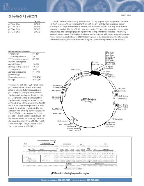 pET-24a-d(+) Vectors
