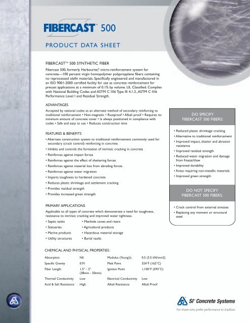 PRODUCT DATA SHEET - Fibermesh