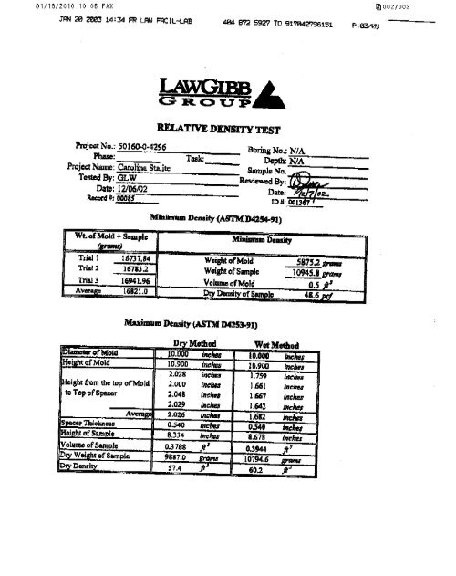 ASTM D 4254 - Stalite