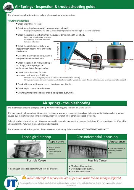 Air Springs - inspection & troubleshooting guide Air springs - Juratek