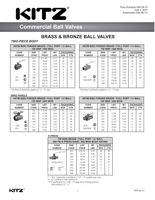Ball Valves - PDF - KITZ