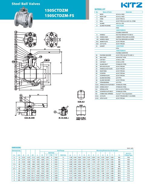 150SCTDZM 150SCTDZM-FS - KITZ