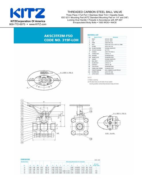 THREADED CARBON STEEL BALL VALVE - KITZ Corporation of America