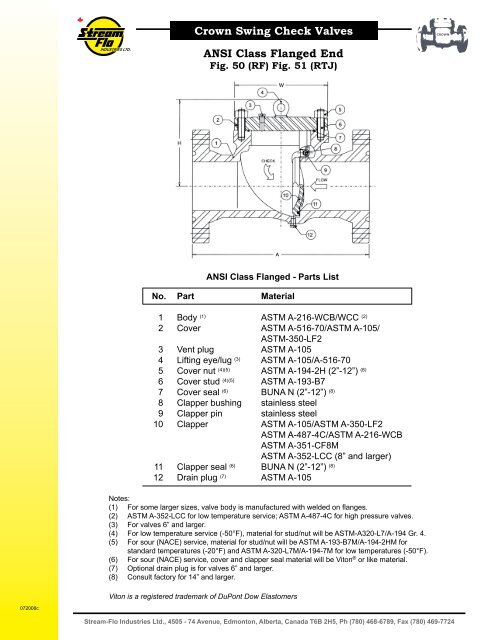 ANSI Class Flanged End Crown Swing Check Valves - Stream Flo