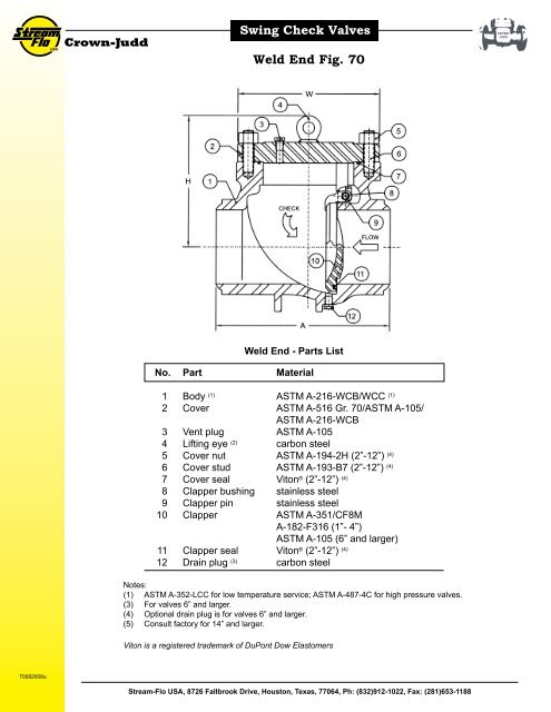 Crown-Judd Weld End Fig. 70 - Stream Flo