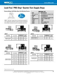 JUST RIGHT® - Nibco